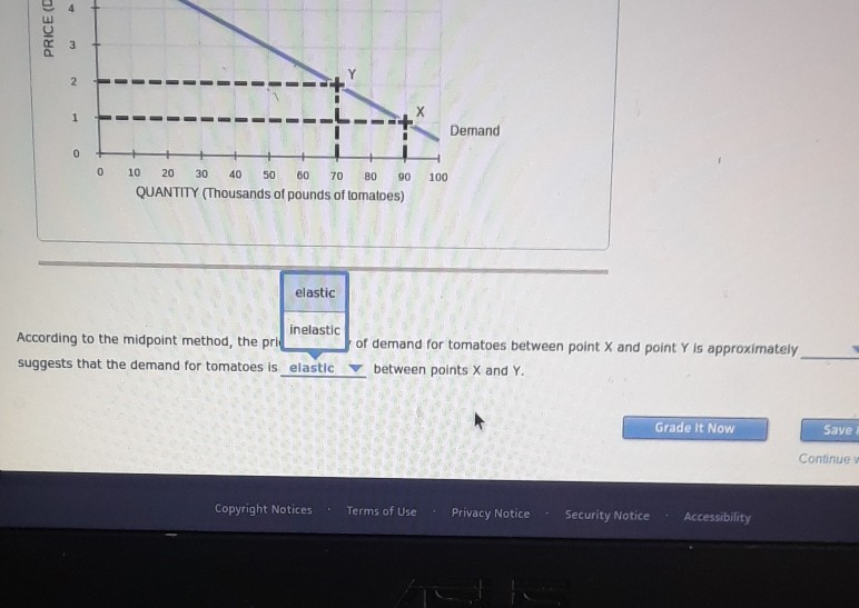 Solved Attempts:0 Average: 0/1 3. Using the midpoint method | Chegg.com