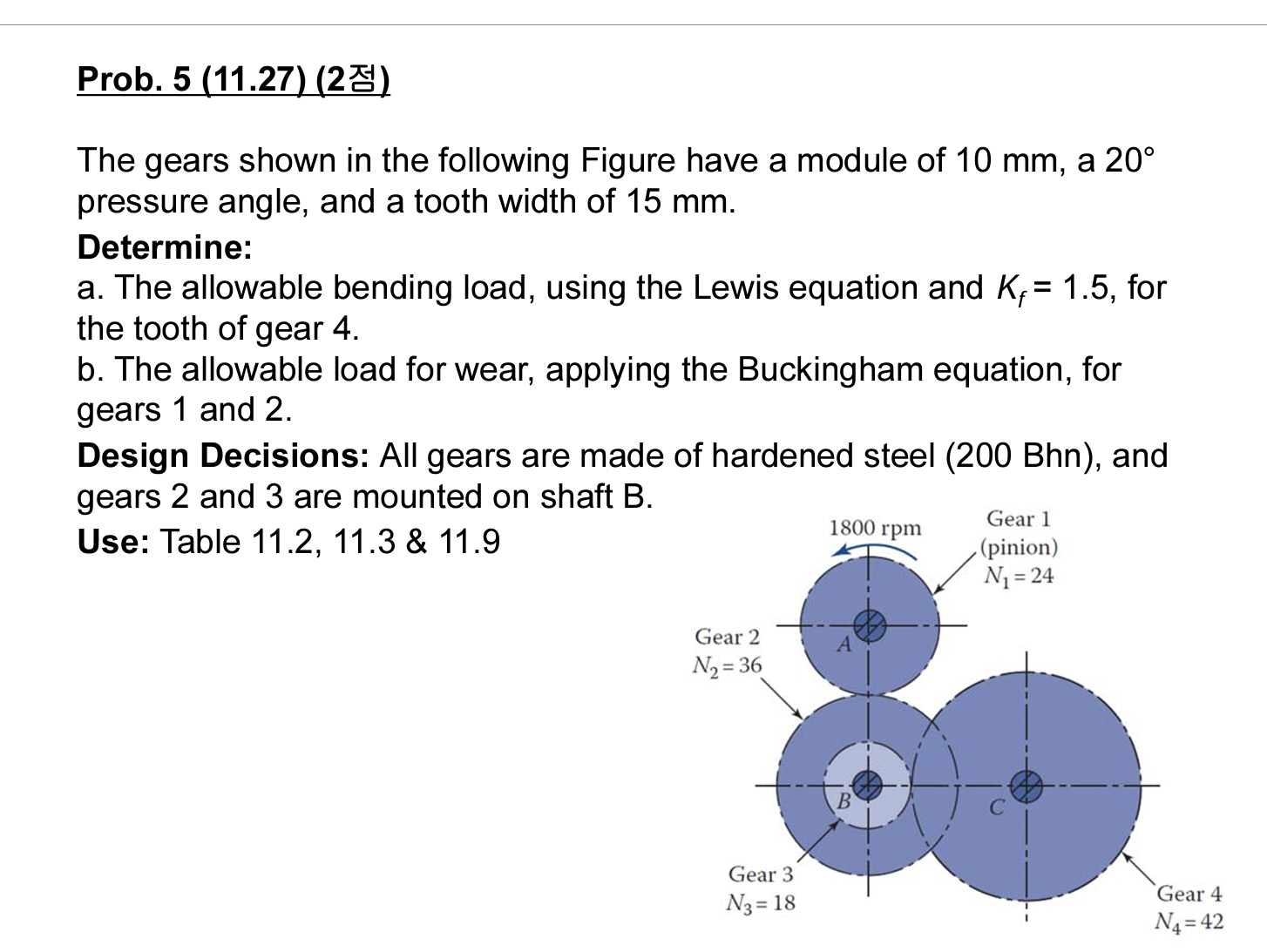 Solved Prob. 5 (11.27) (2점)The gears shown in the following | Chegg.com