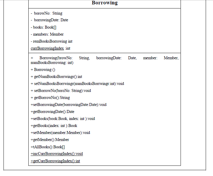 Assignment (Library Borrowing System) by java | Chegg.com