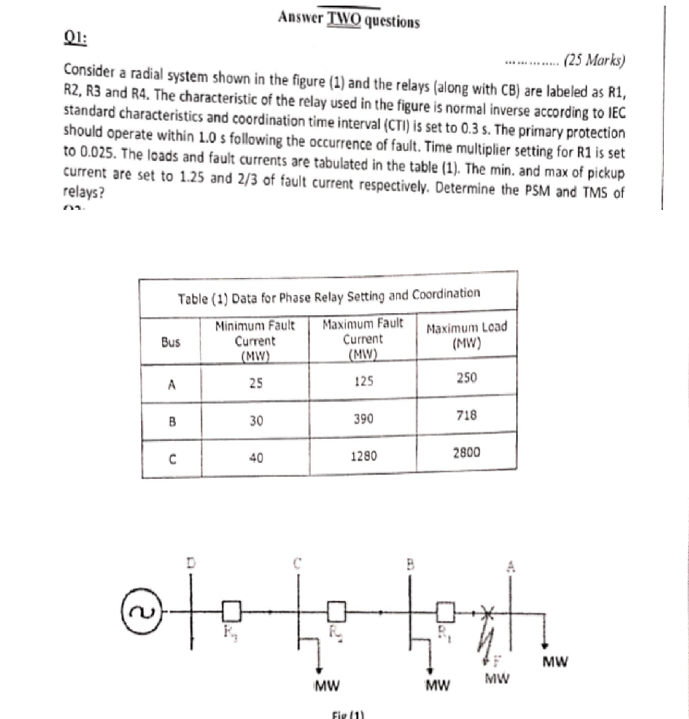 Solved Answer TWO questions 01: (25 Marks) Consider a radial | Chegg.com