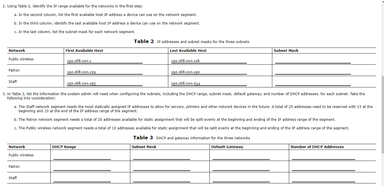 Solved 2. Using Table 2, identify the IP range available for | Chegg.com