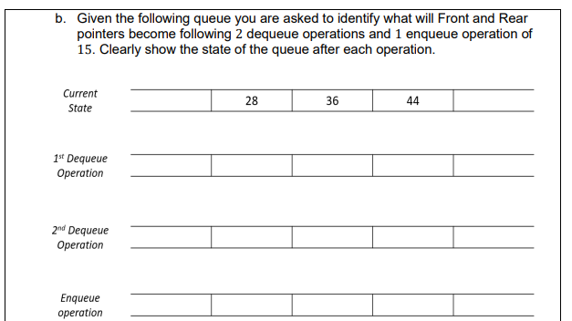 Solved b. Given the following queue you are asked to | Chegg.com