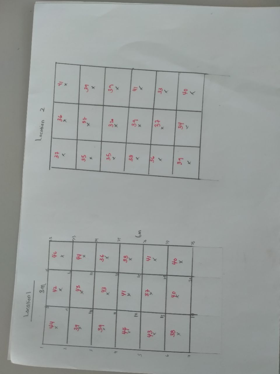 Hi can help me do the sketch contour map using this | Chegg.com