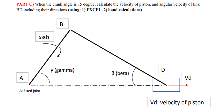 Solved Please use relative velocity method to determine | Chegg.com