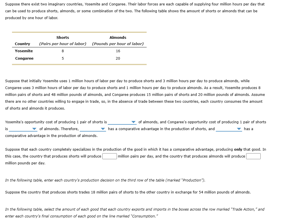 Solved Suppose there exist two imaginary countries, Yosemite | Chegg.com