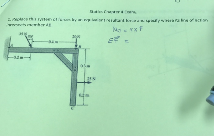 Solved Statics Chapter 4 Exams 1. Replace this system of | Chegg.com