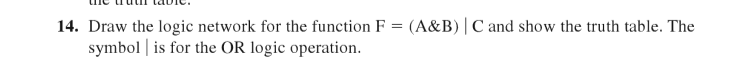Solved 4. Draw the logic network for the function F=(A& B)∣C | Chegg.com