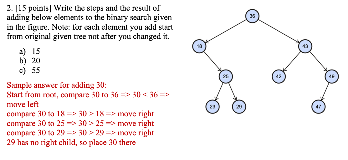 Solved 36 2. [15 points) Write the steps and the result of | Chegg.com