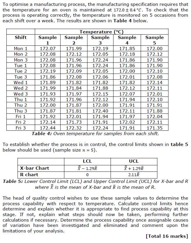 Solved To optimise a manufacturing process, the | Chegg.com