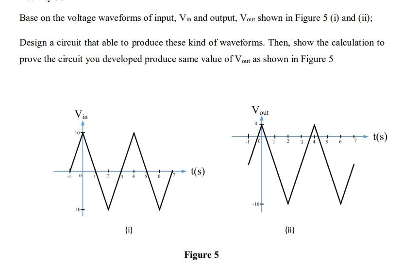 Solved Base on the voltage waveforms of input, Vin and | Chegg.com