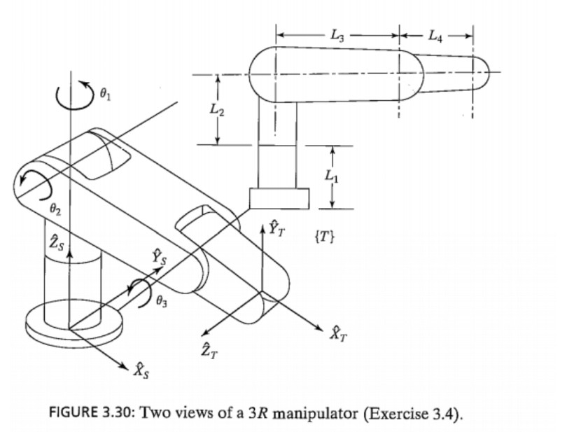 [22] The arm with three degrees of freedom shown in | Chegg.com