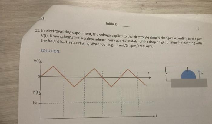 Solved W3 Initials: 11. In electrowetting experiment, the | Chegg.com