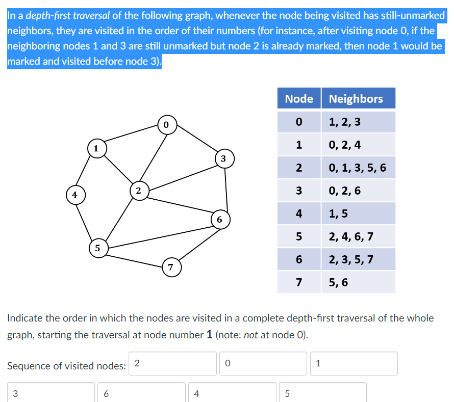 Solved In a depth-first traversal of the following graph, | Chegg.com