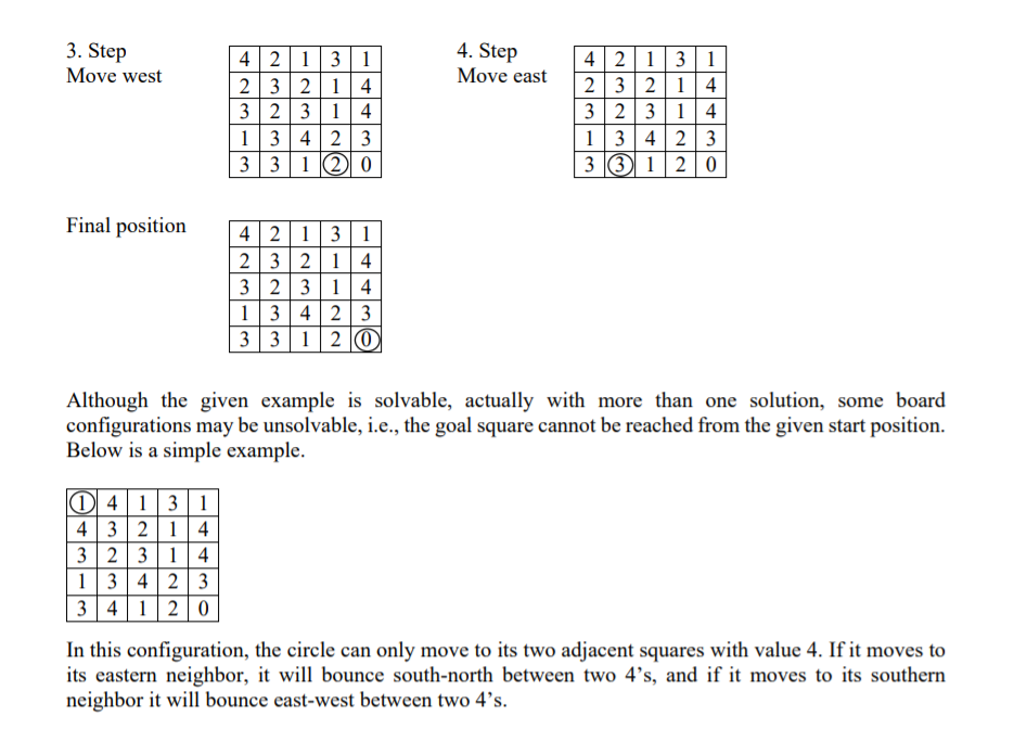 Solved the problem is asking to write the non-recursive | Chegg.com
