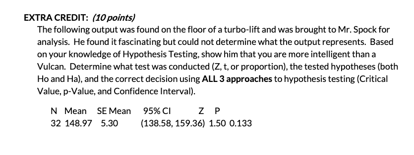Solved EXTRA CREDIT: (10 points) The following output was | Chegg.com