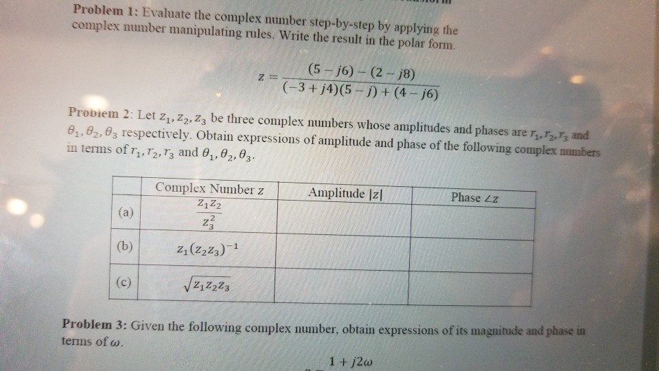 Solved Problem 1: Evaluate the complex number step-by-step | Chegg.com