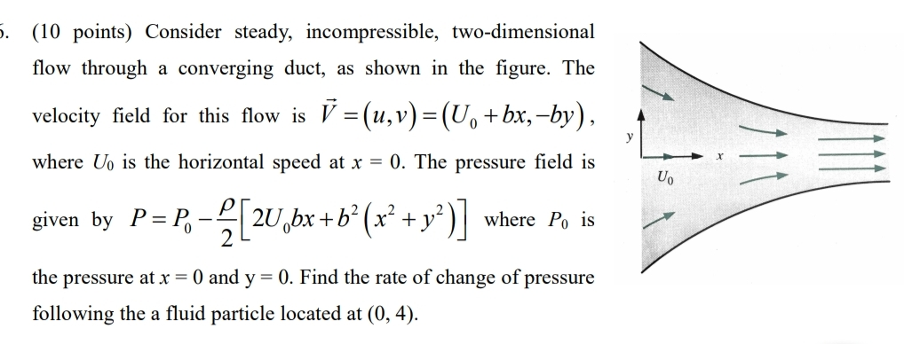 Solved (10 points) Consider steady, incompressible, | Chegg.com