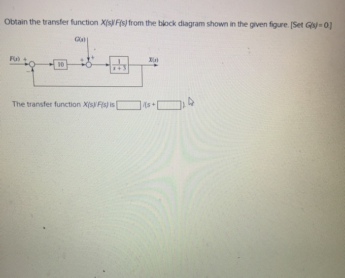 Solved Obtain the transfer function X(s)/F(s) from the block | Chegg.com