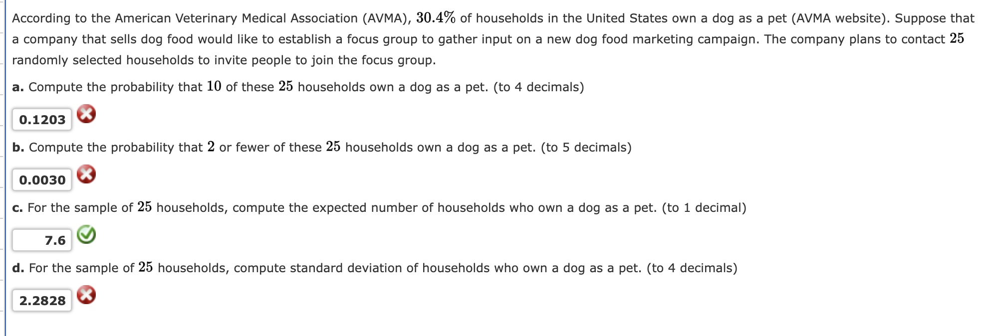 Solved According to the American Veterinary Medical | Chegg.com