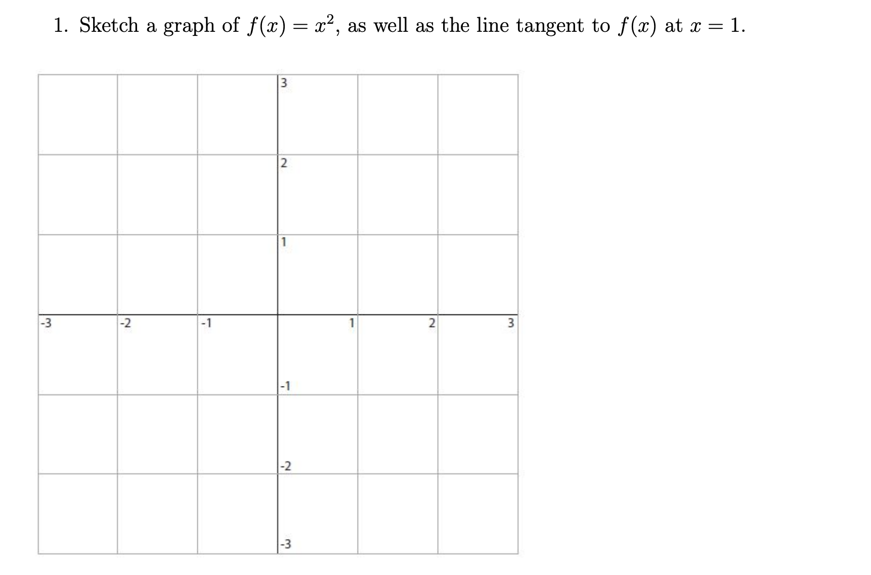 Solved 1. Sketch a graph of f(x)=x2, as well as the line | Chegg.com Solved 1. Sketch a graph of f(x)=x2, as well as the line | Chegg.com