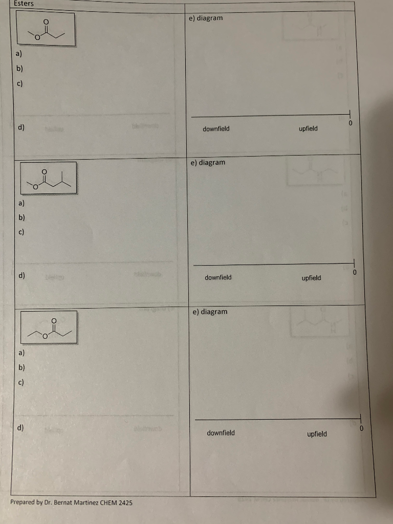 Solved a) The number of equivalent hydrogens, indicate each | Chegg.com