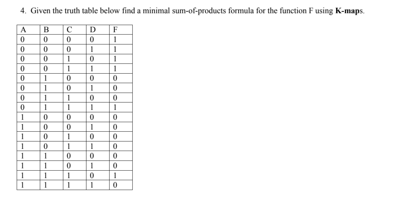 Solved 4. Given the truth table below find a minimal | Chegg.com