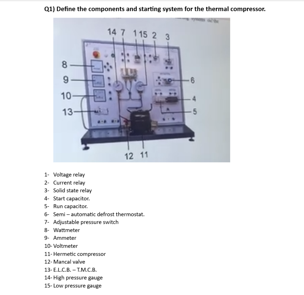 Solved Q1) Define the components and starting system for the | Chegg.com