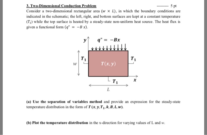 Solved 5 pt 3. Two-Dimensional Conduction Problem Consider a | Chegg.com