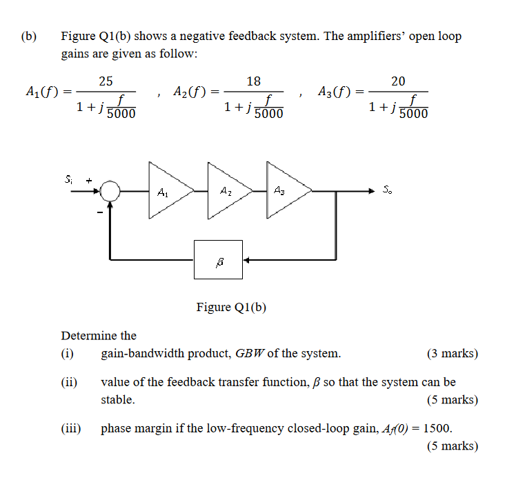 Solved (b) Figure Q1(b) shows a negative feedback system. | Chegg.com