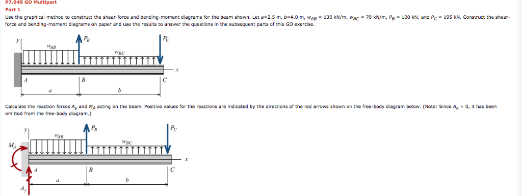 Solved P7.045 GO Multipart Part 1 Use the graphical method | Chegg.com