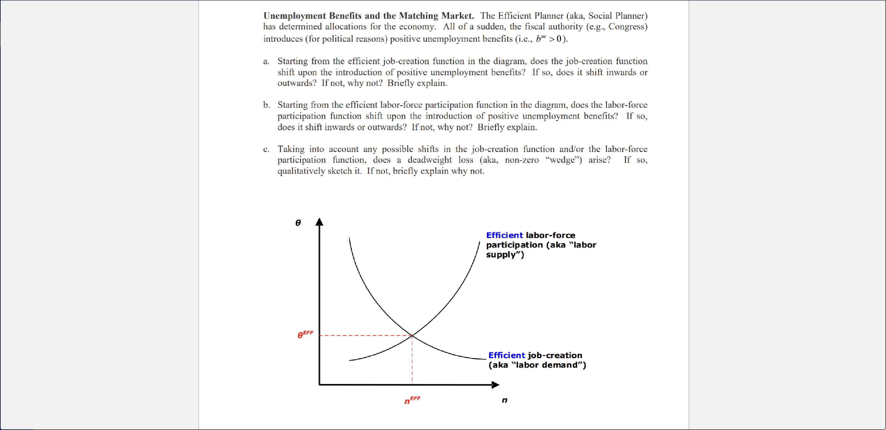 Solved Unemployment Benefits and the Matching Market. The | Chegg.com