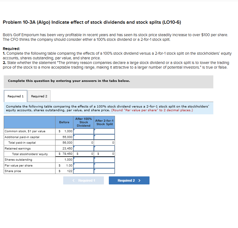 Solved Problem 10-3A (Algo) ﻿Indicate effect of stock | Chegg.com