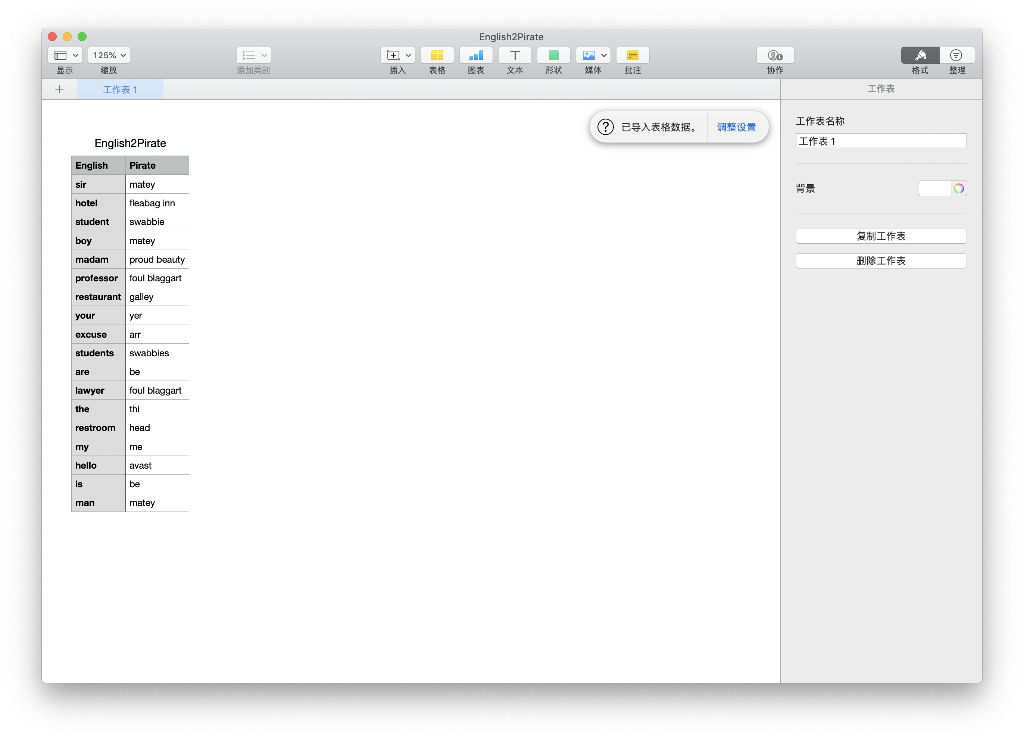 Solved PROBLEM 1: Reading data from external files and | Chegg.com