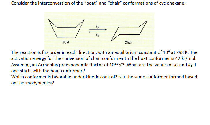 Solved Consider the interconversion of the "boat" and | Chegg.com