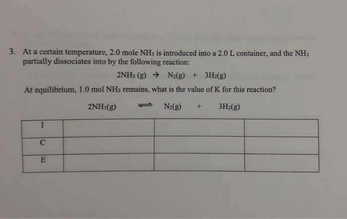 Solved Equilibrium: ICE problems . In a 10.0L vessel at 1000 | Chegg.com