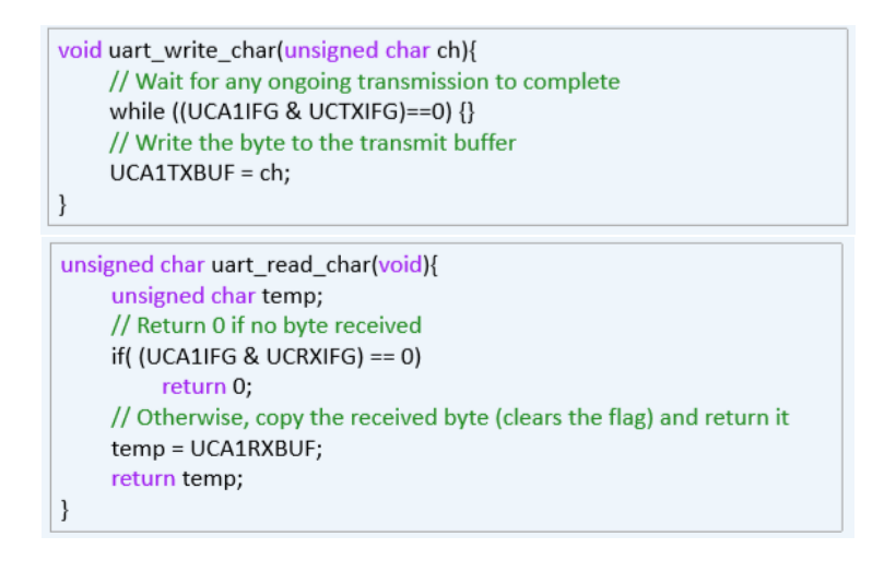 Solved Q4. (20') Write a code to print 8-bit characters A-Z | Chegg.com