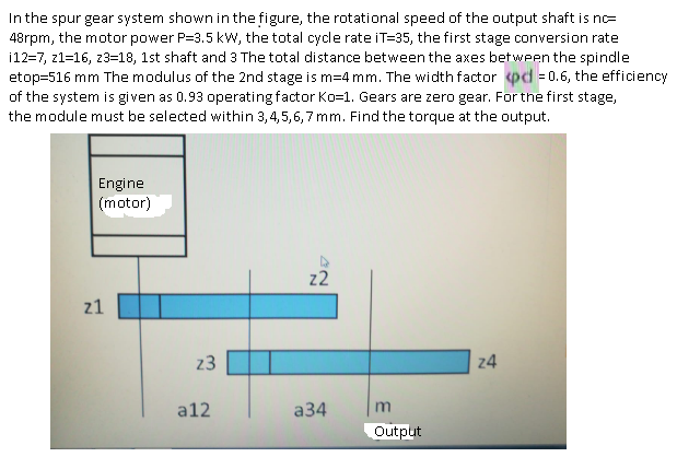 Solved In the spur gear system shown in the figure, the | Chegg.com