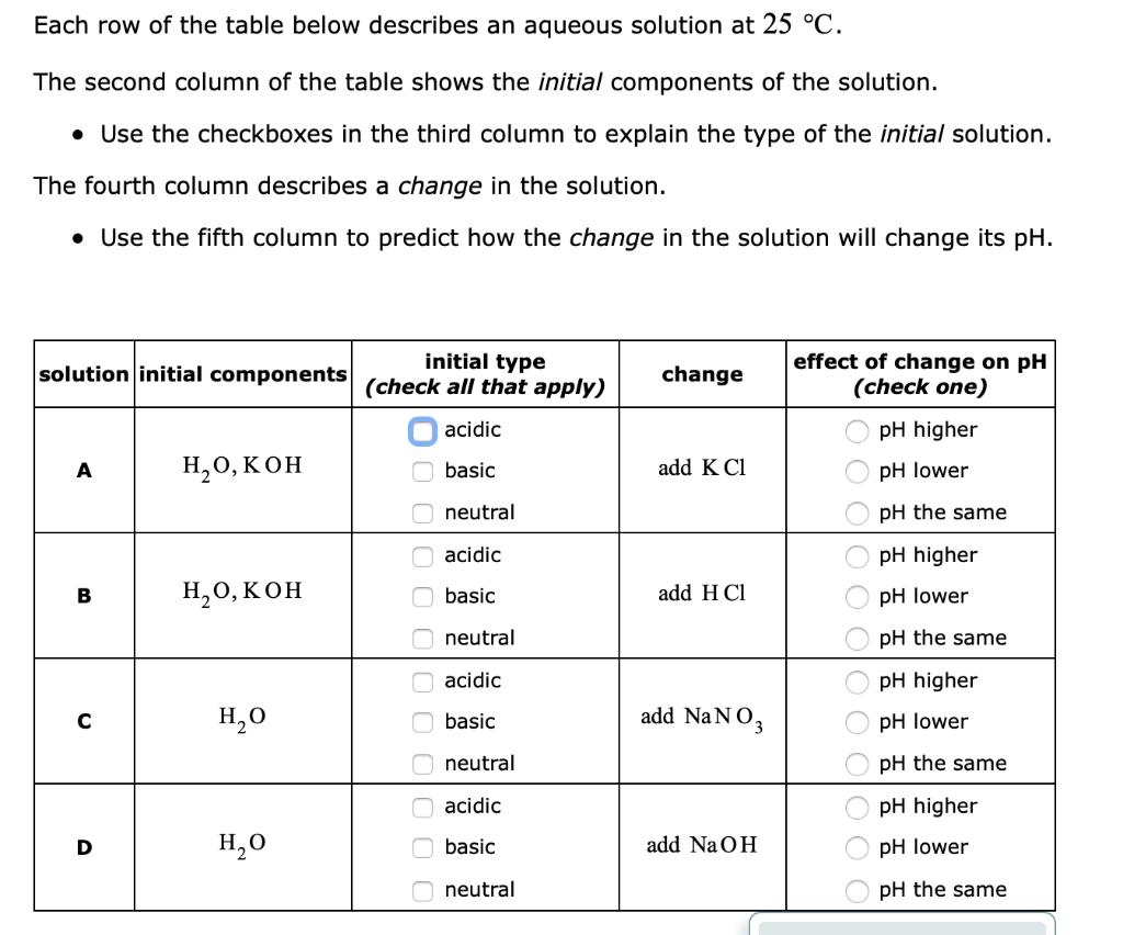 Solved Each row of the table below describes an aqueous | Chegg.com