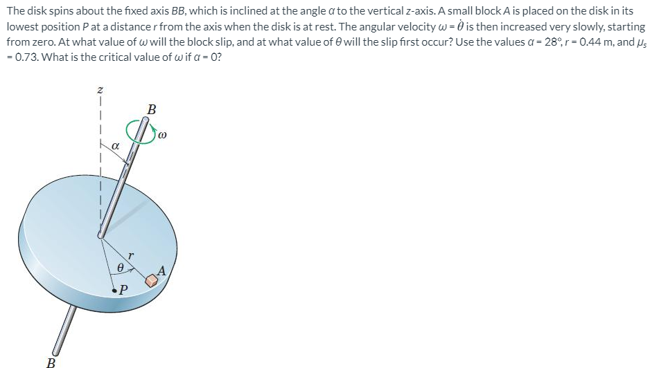 Solved The disk spins about the fixed axis BB, which is | Chegg.com