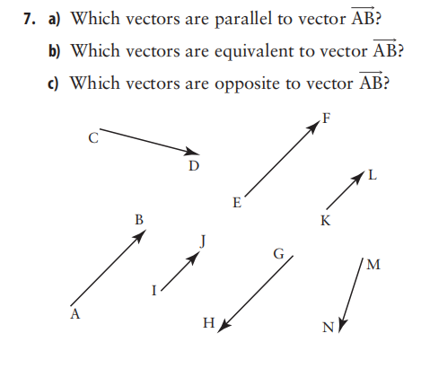 Solved 7. a) Which vectors are parallel to vector AB? b) | Chegg.com