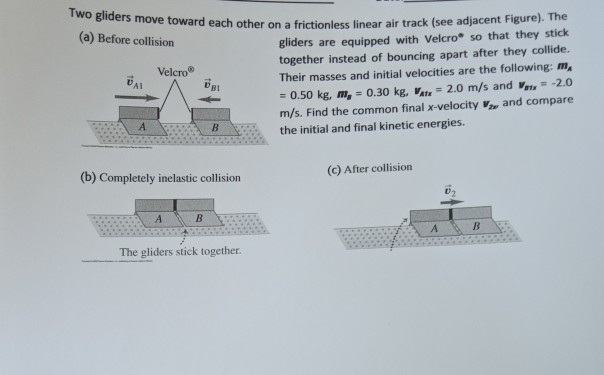 Solved Two gliders move toward each other on a frictionless | Chegg.com