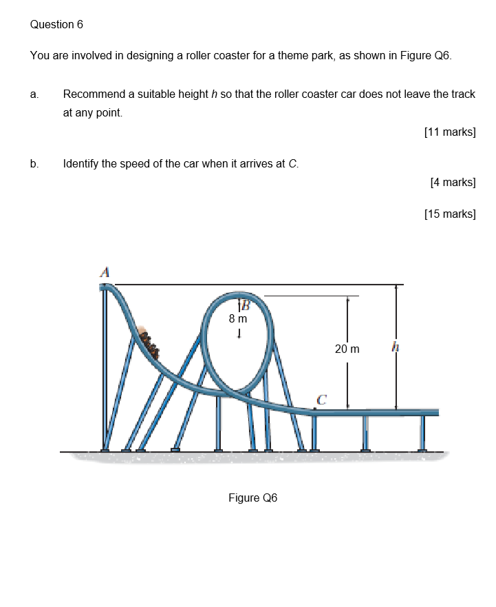 Solved Question 6 You are involved in designing a roller | Chegg.com