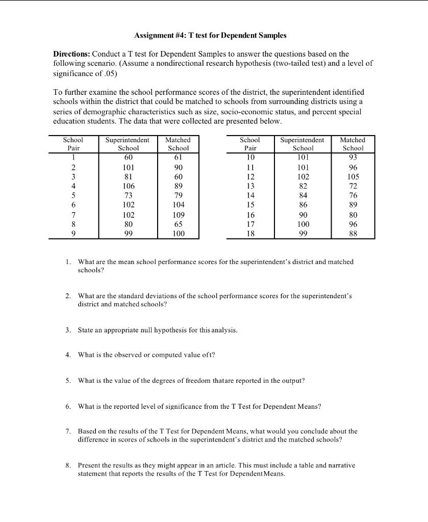Solved Assignment #4: T test for Dependent Samples | Chegg.com