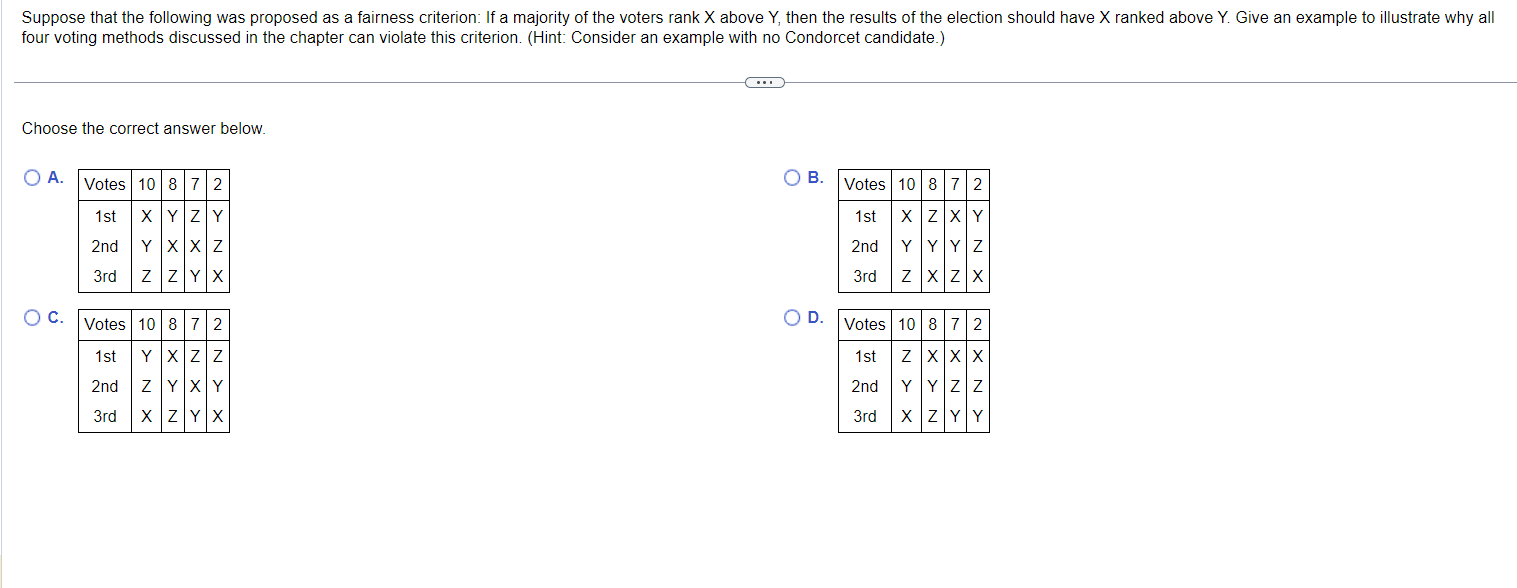 Solved four voting methods discussed in the chapter can | Chegg.com