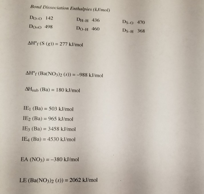 Solved 6. a) Let's consider the bonding in the nitroxyl | Chegg.com
