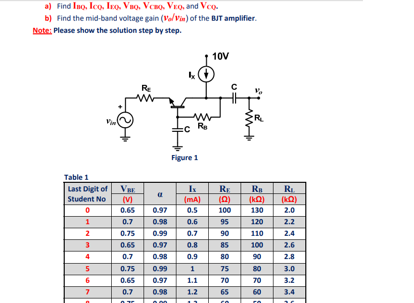 Solved a) Find IBQ, Ico, IEQ, VBQ, VCBQ, VEQ, and VcQ. b) | Chegg.com