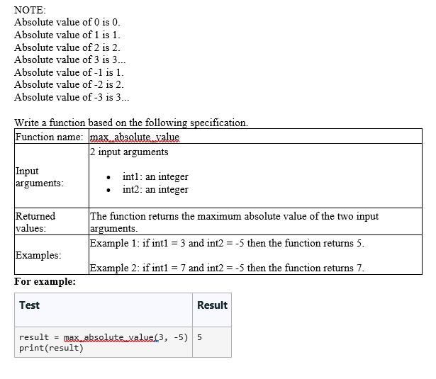 Solved NOTE: Absolute value of 0 is 0. Absolute value of 1 | Chegg.com