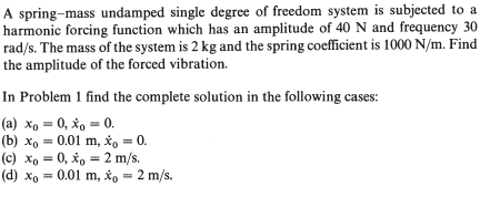 Solved A spring-mass undamped single degree of freedom | Chegg.com