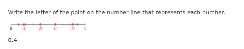 Solved Write the letter of the point on the number line that | Chegg.com