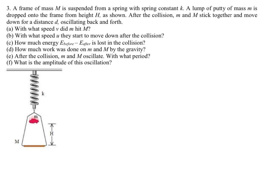 Solved 3. A frame of mass M is suspended from a spring with | Chegg.com